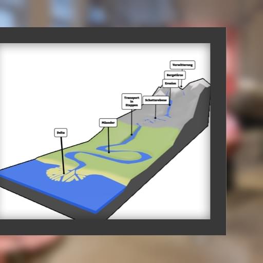 smoca AG - Kieselsteine